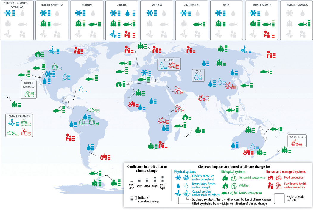 The Local Climate Adaptive Living Facility (LoCAL) of UNCDF: Climate ...
