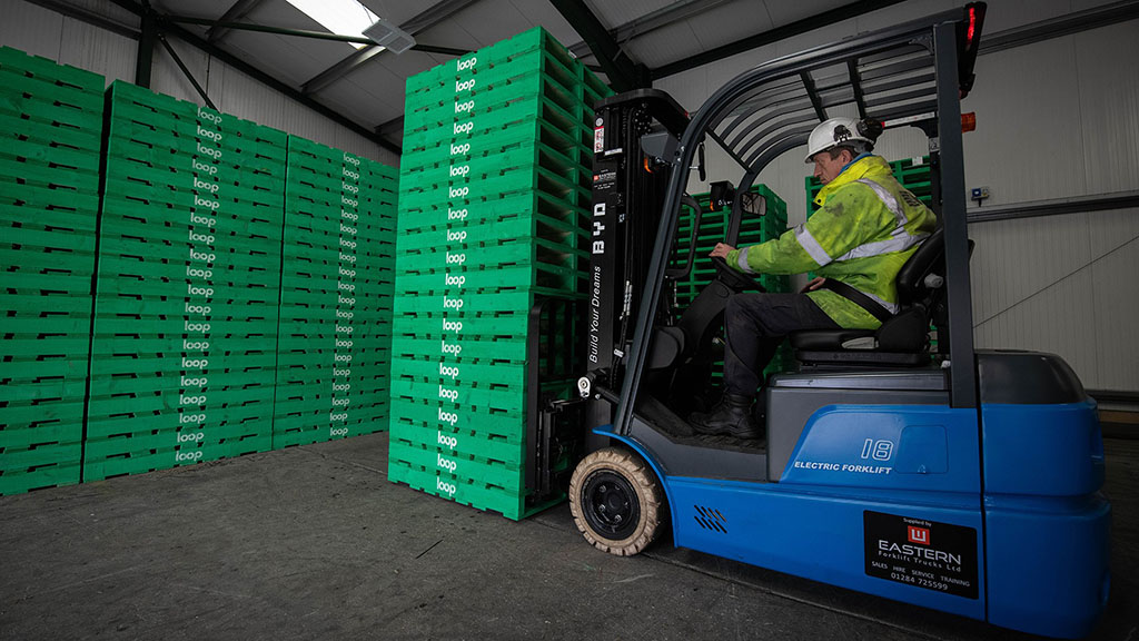 Pallet LOOP: Reusable pallets for construction industry - Business Vision